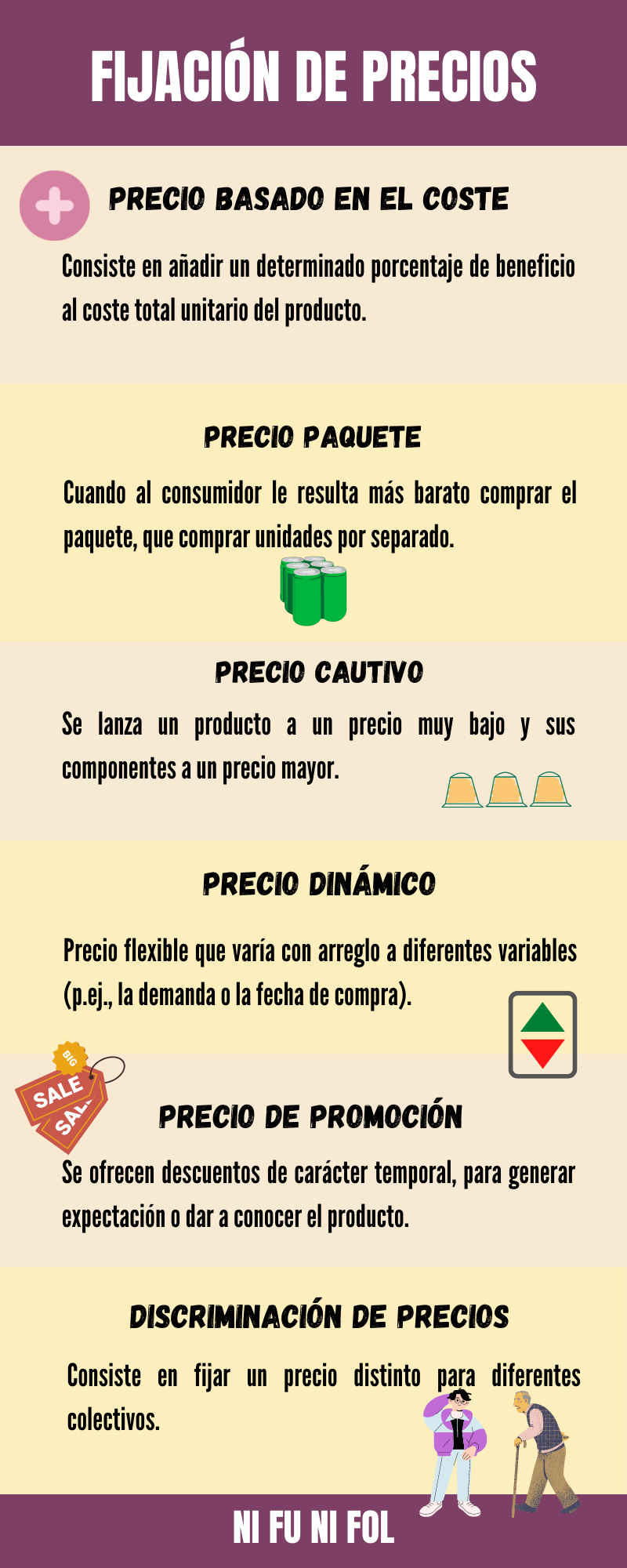 PRECIO – NI FU NI FOL