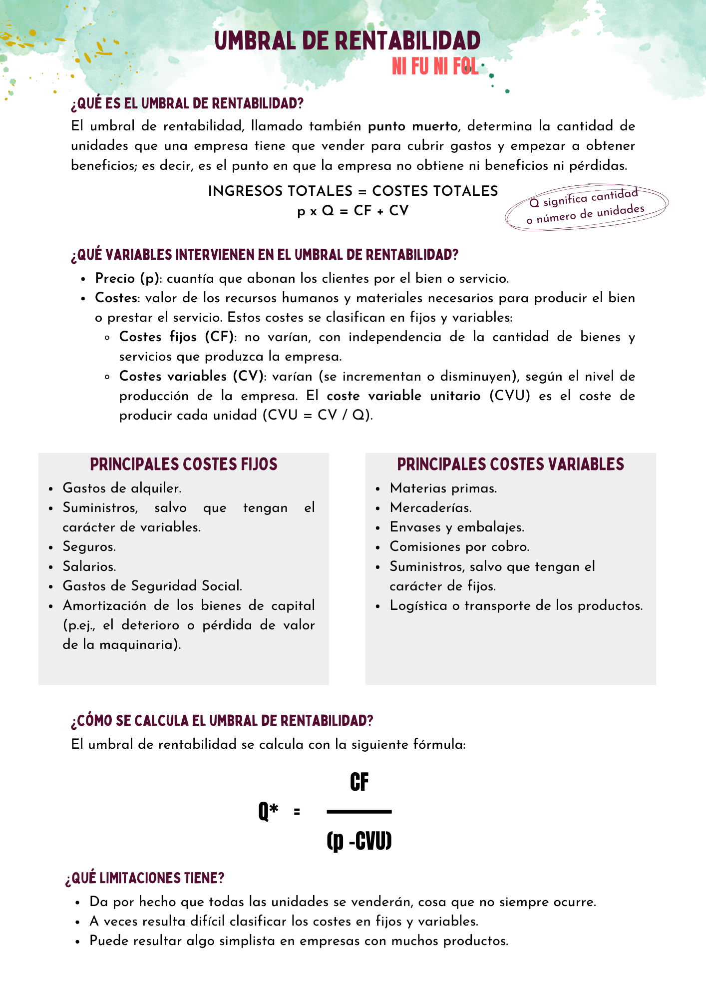 UMBRAL DE RENTABILIDAD – NI FU NI FOL