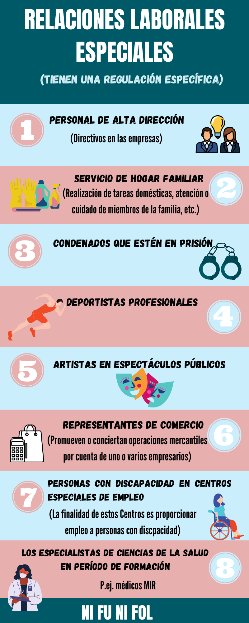 Ejemplos De Hojas De Trabajo De Relaciones Y Funciones