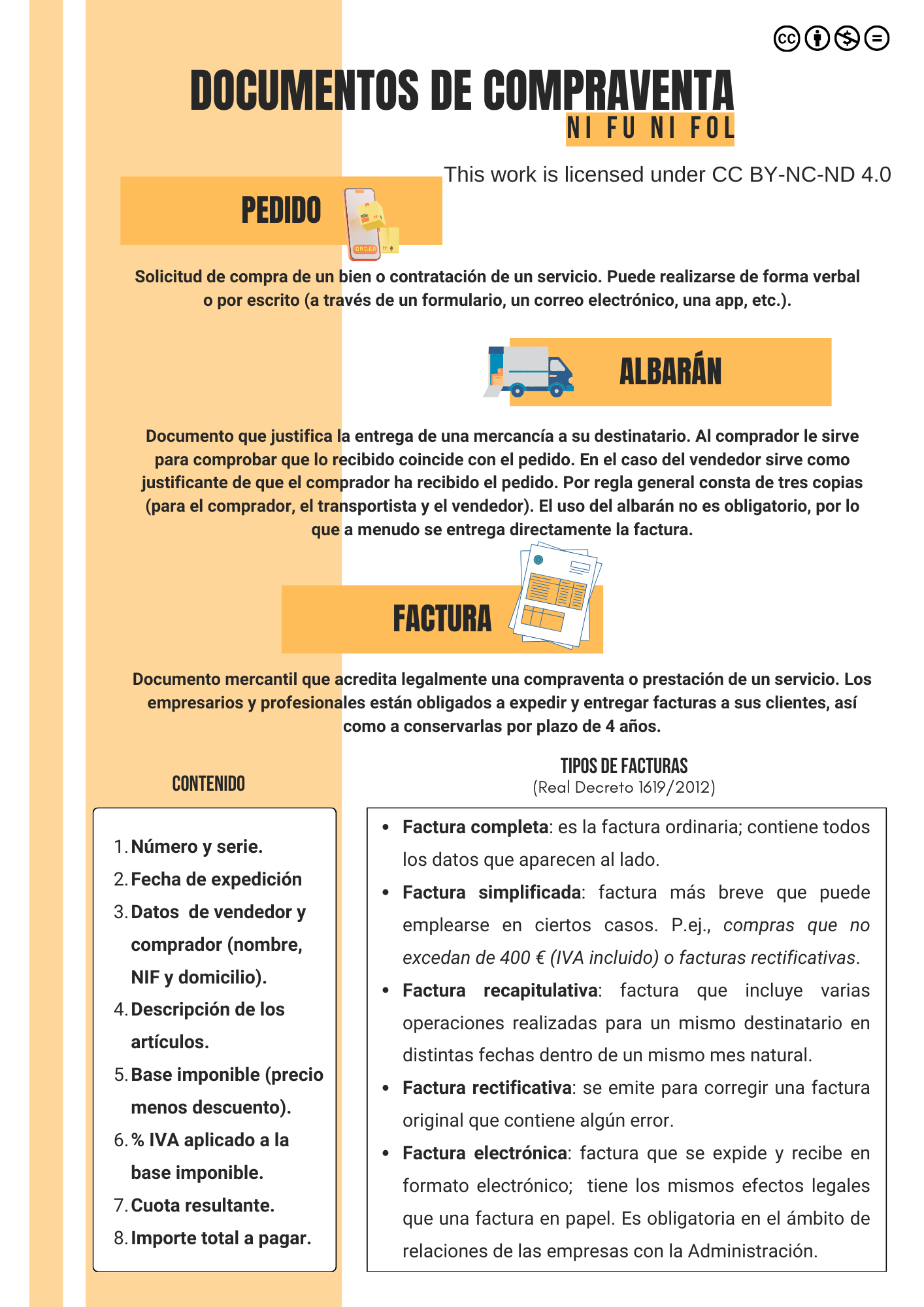 DOCUMENTACIÓN DE LA COMPRAVENTA – NI FU NI FOL