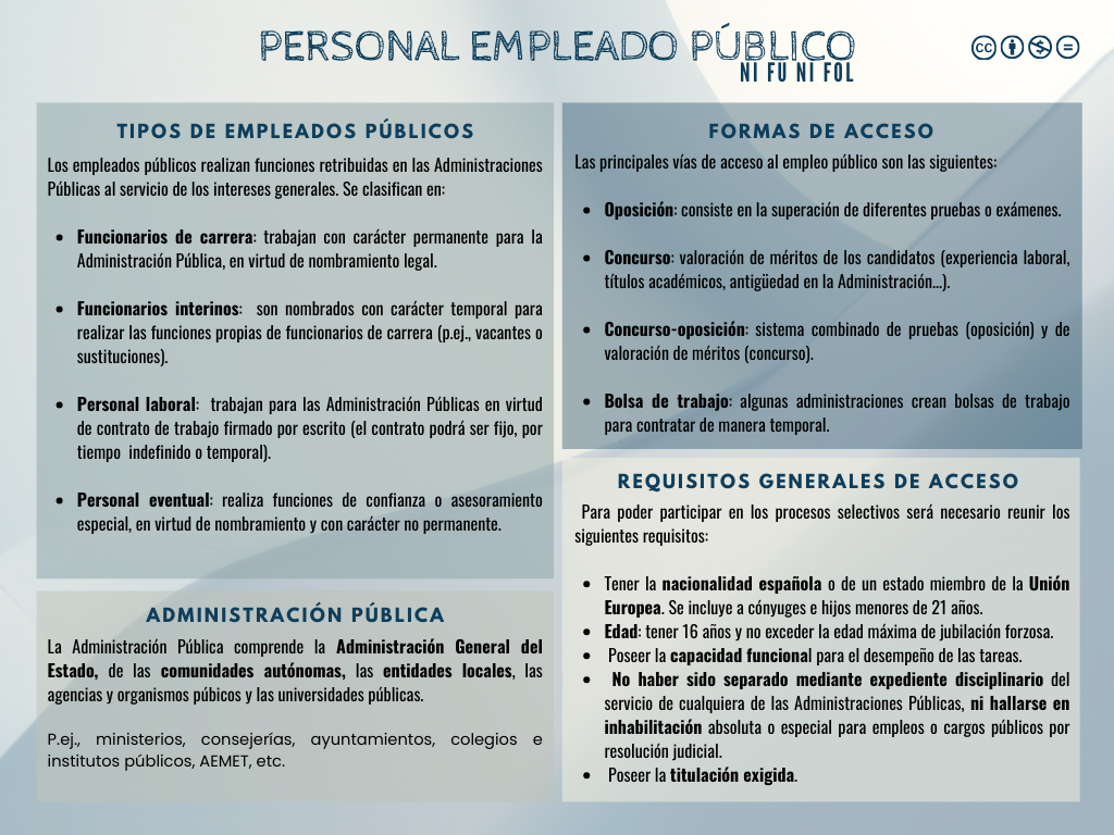 TRABAJO EN EL SECTOR PÚBLICO – NI FU NI FOL